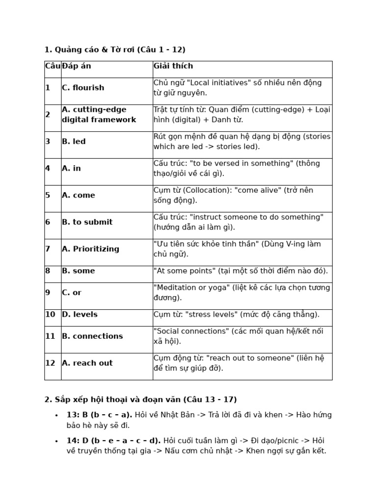 ĐỀ 90 KEY | PDF