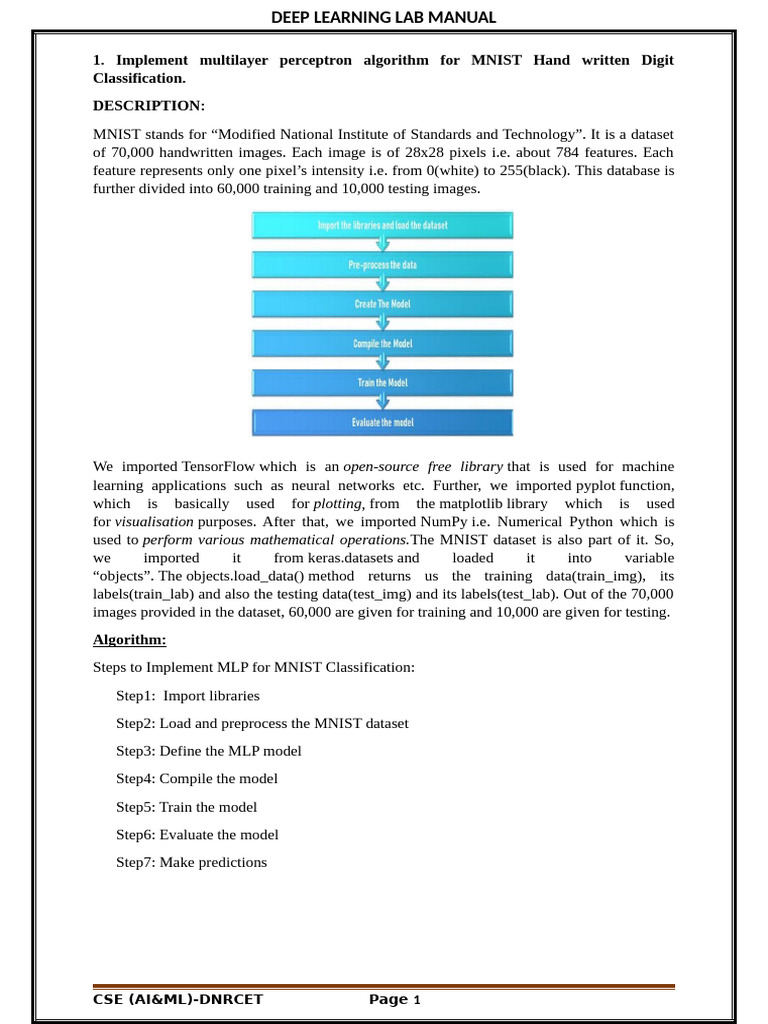 DL Lab Manual | PDF | Machine Learning | Deep Learning