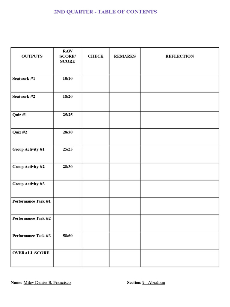 Math-Portfolio-2.docx_20241212_060951_0000 | PDF