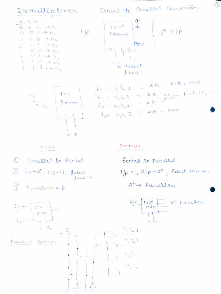 DOC-20240103-WA0003. | PDF | Computer Engineering | Symbols