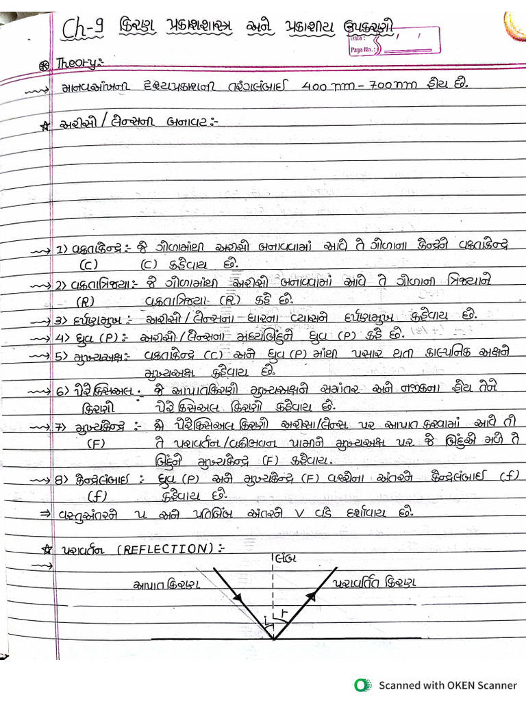 Physics Ankit Sir. ?? | PDF
