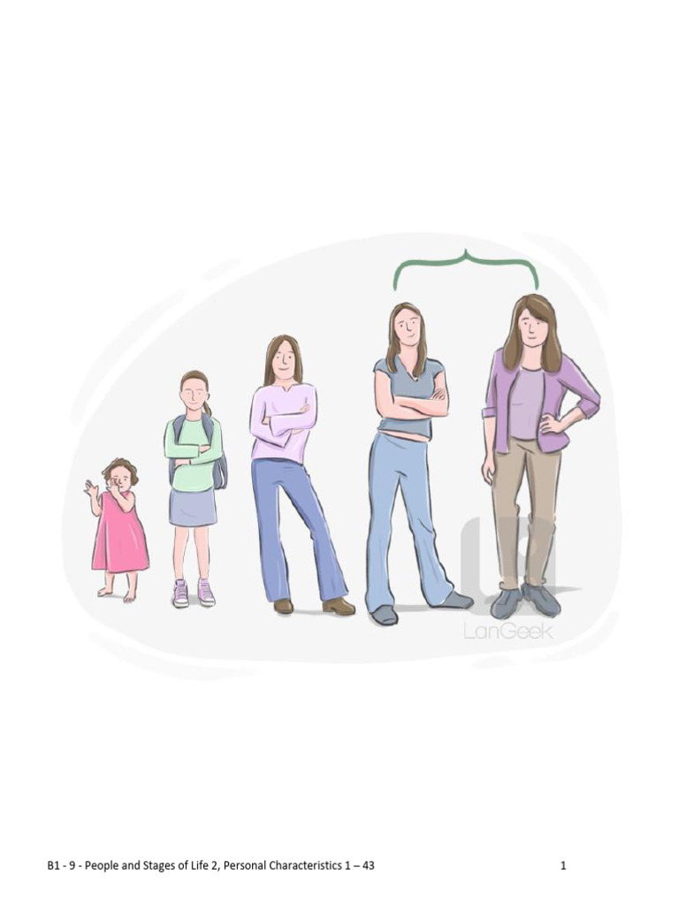 9 - People and Stages of Life 2, Personal Characteristics 1 - 43 | PDF
