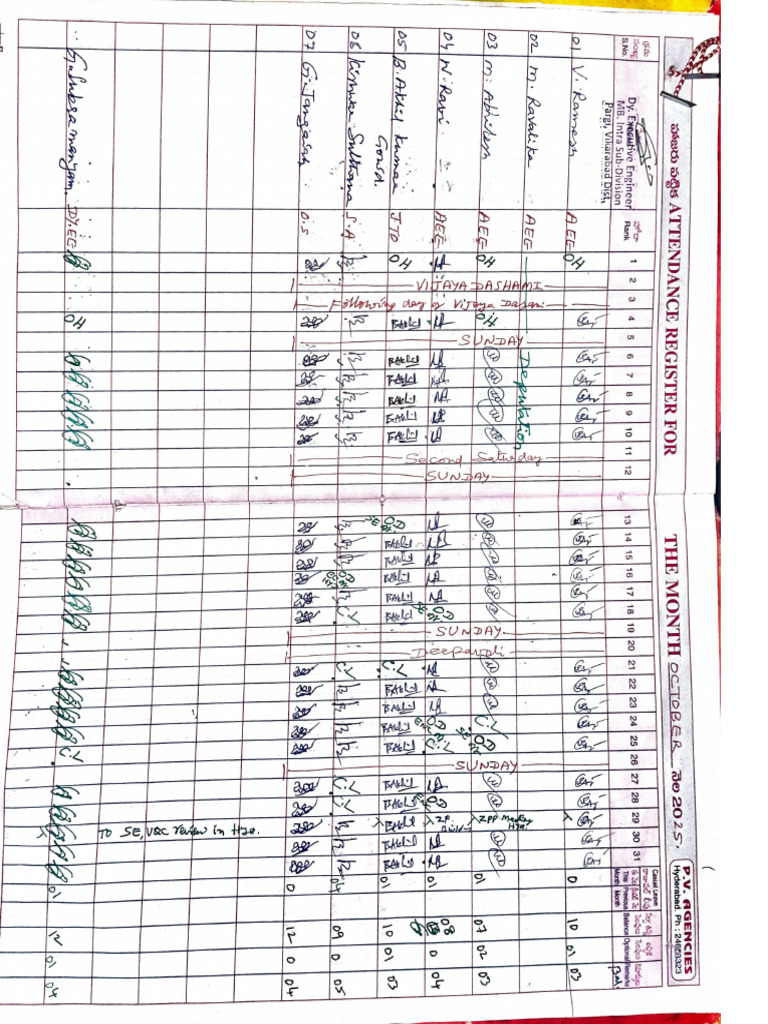 Adobe Scan Dec 02, 2025 | PDF