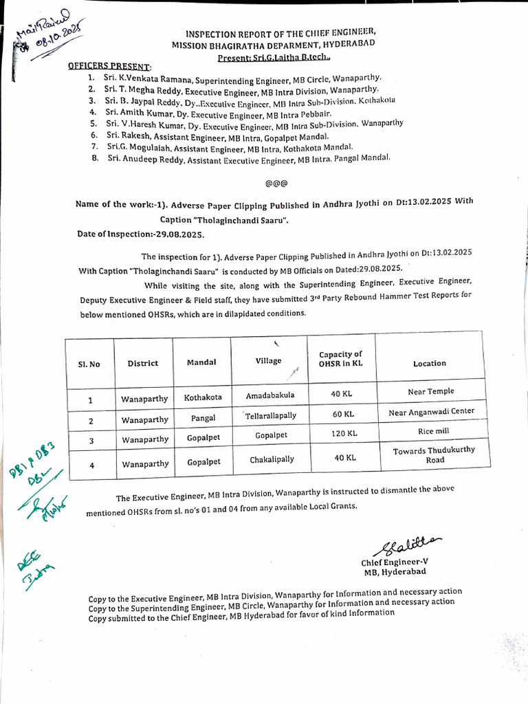 Dilapidated OHSRs CE Madam Inspection Report - Communicated - Reg | PDF