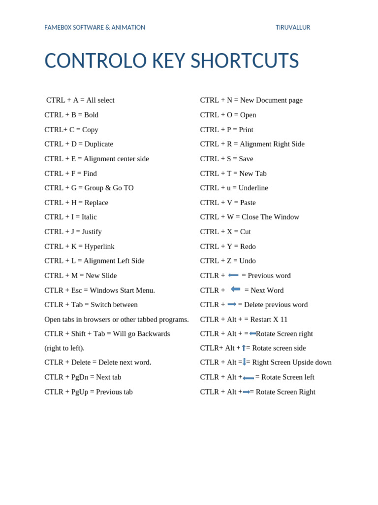 Essential Control Key Shortcuts Guide | PDF