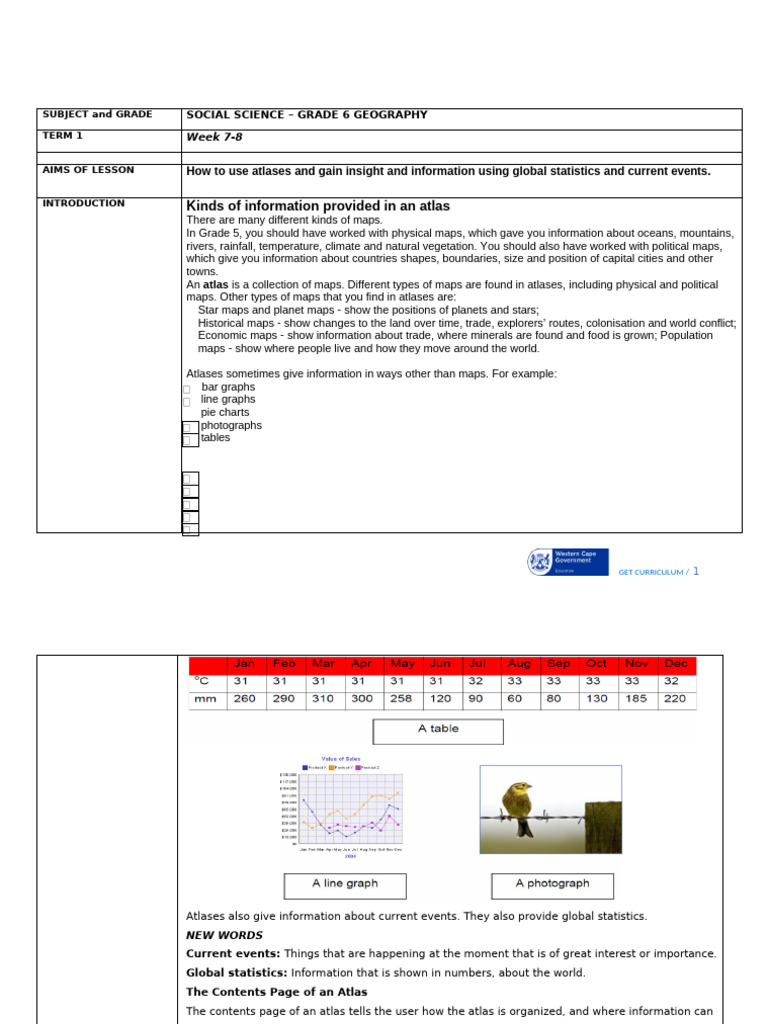 Grade 6 Geography: Using Atlases | PDF | Map | Geography