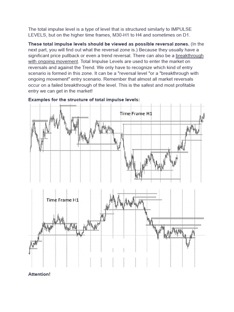 Total Impulse Level | PDF