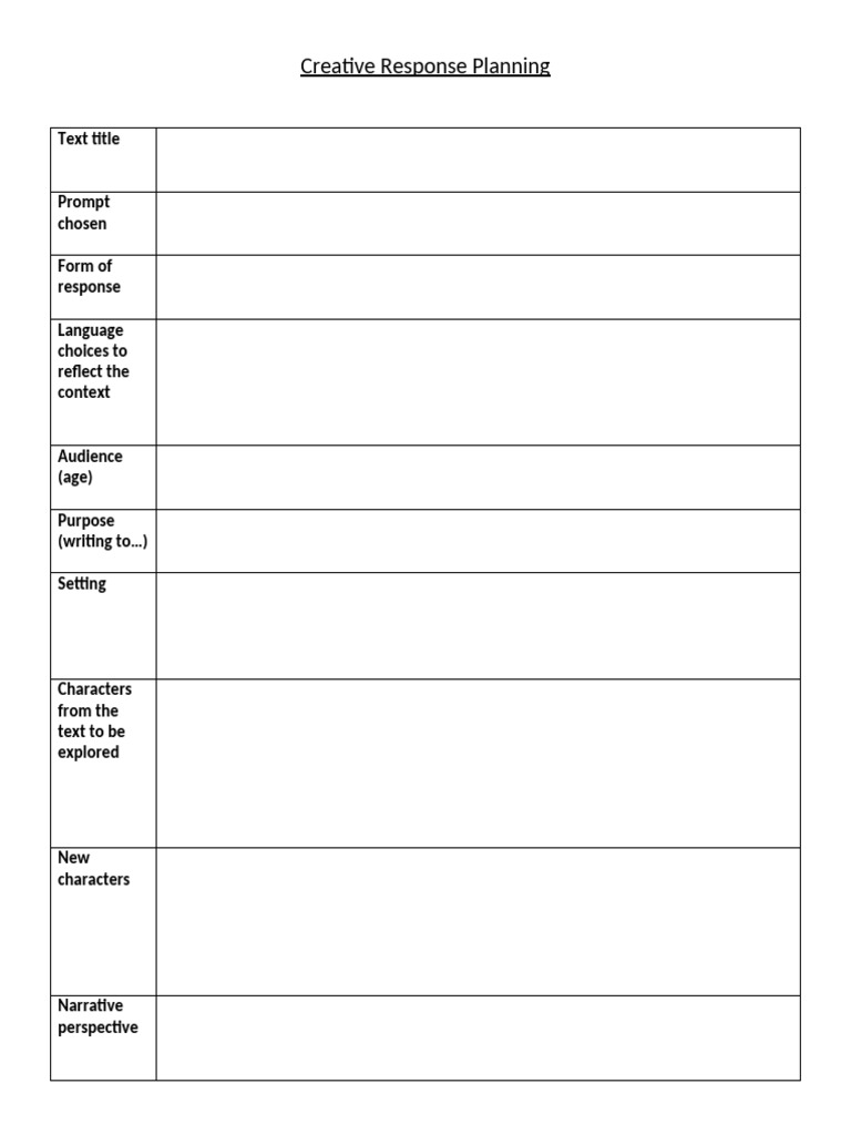 Creative Response Scaffold | PDF