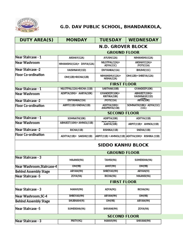 GD Dav Prefects' Duty 2025-26 | PDF