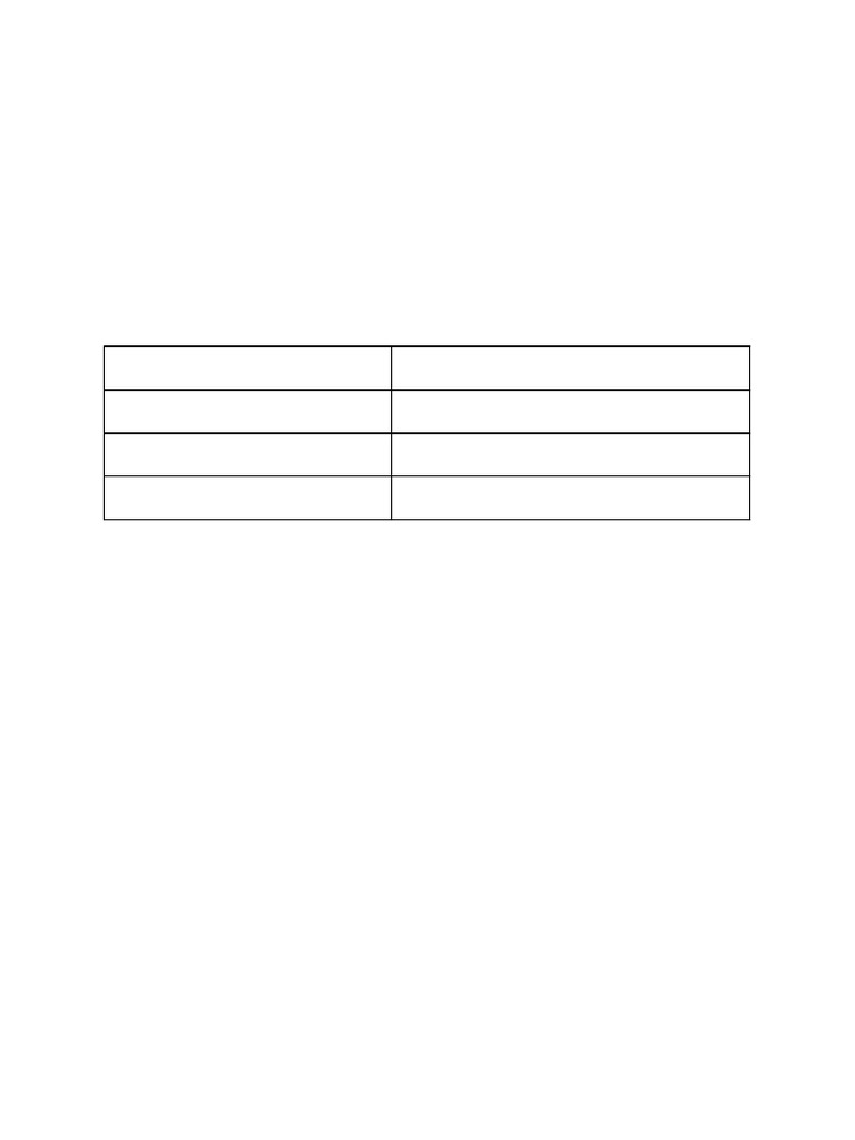 GAIL Certificate Sample Aamir Khan (1) | PDF