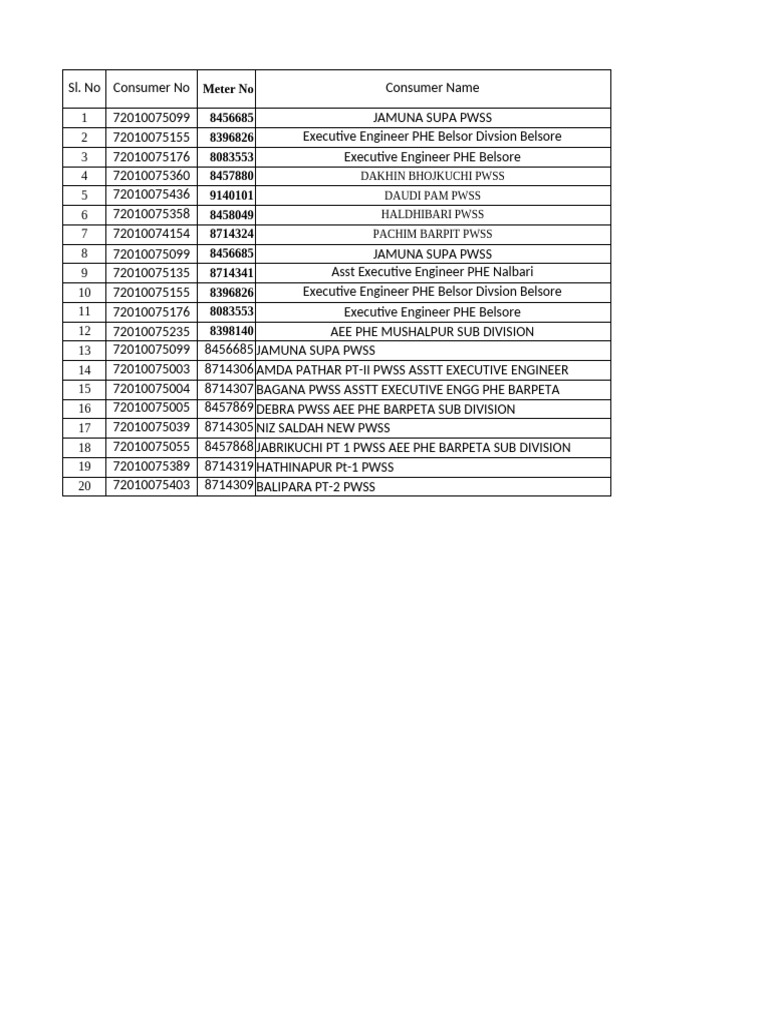 35924b94-9682-4a40-9013-18efebb907cb_PHE negative balance | PDF
