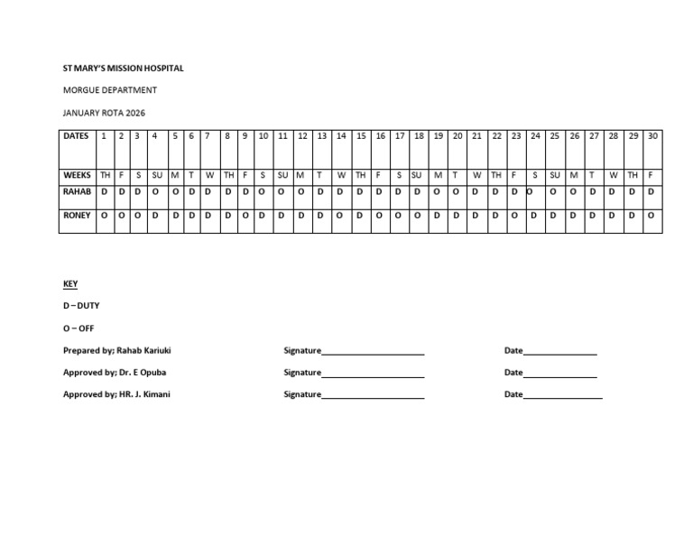 St. Mary's Morgue January 2026 Rota | PDF