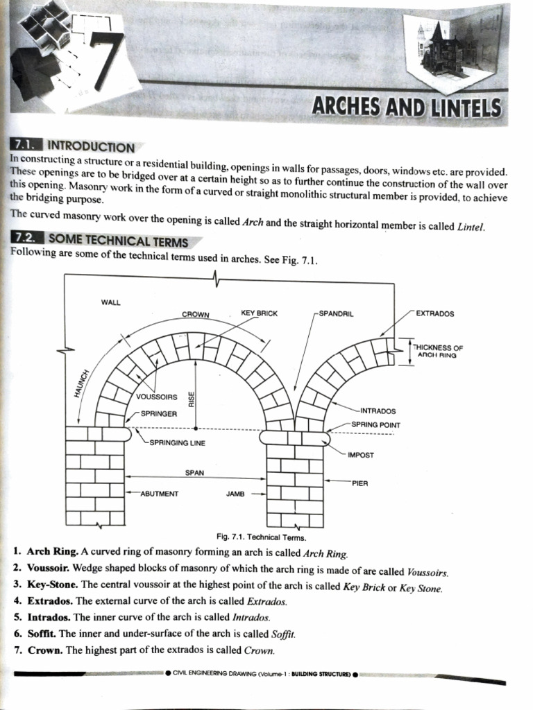 Arches Drawing | PDF | Masonry | Civil Engineering