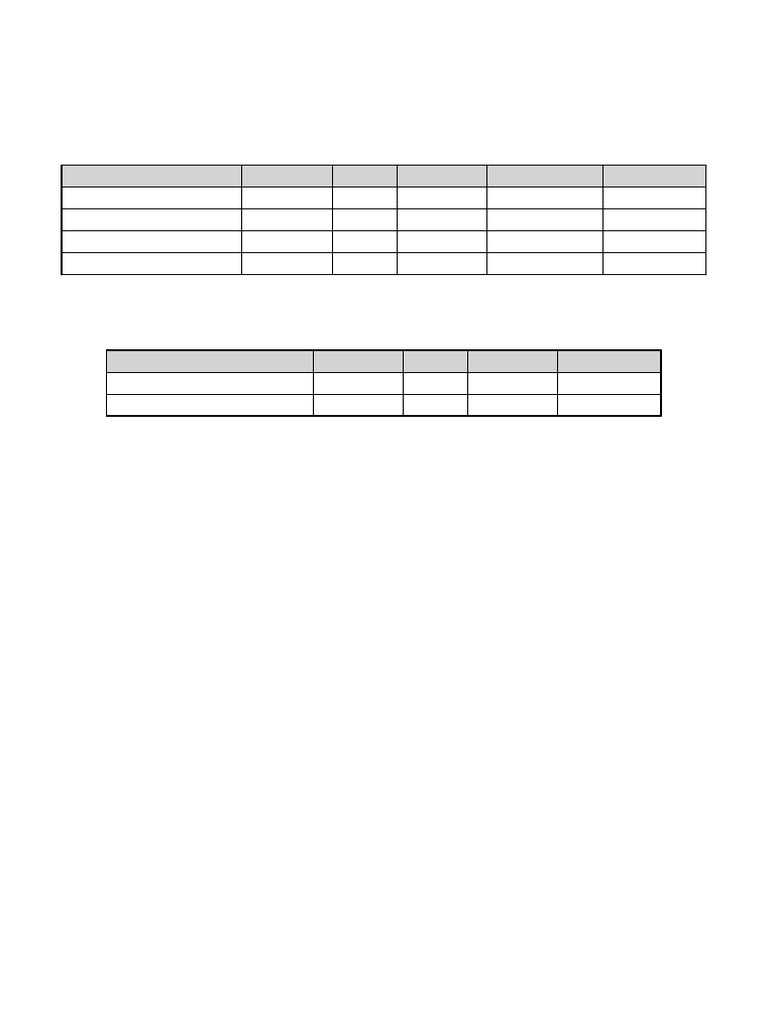 Bar Bending Schedule for Capping Beam | PDF
