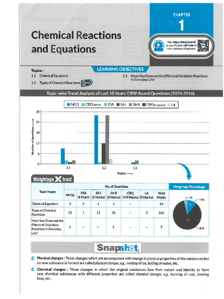C1 Chemical Reactions and Equations | PDF