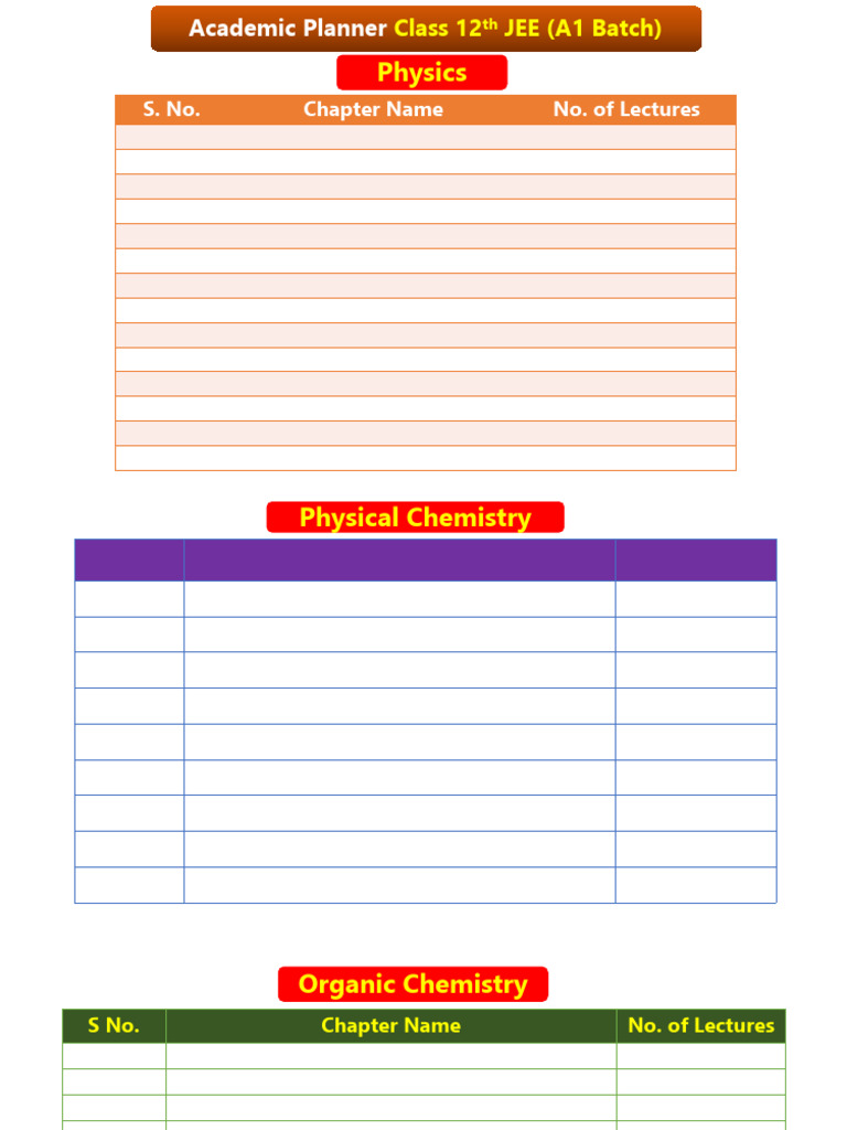Class 12 JEE Academic Planner Overview | PDF | Chemistry | Chemical ...