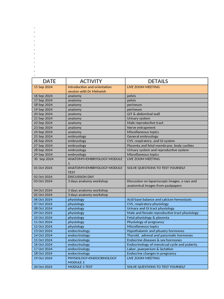 M1 Schedule 15 Sep | PDF | Endocrinology | Immunology