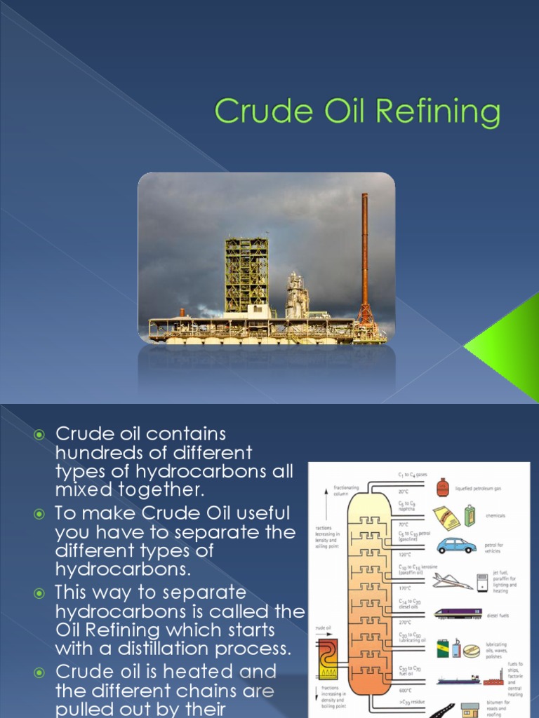 Crude Oil Extraction and Refining | Extraction Of Petroleum | Petroleum