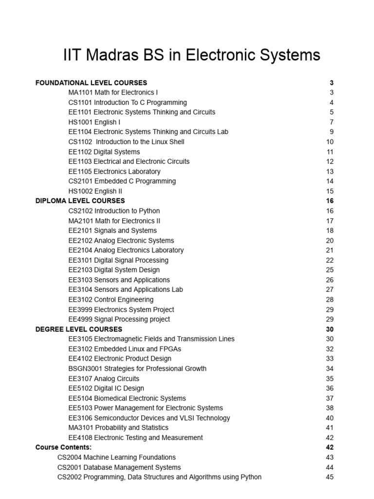 IIT Madras BS in Electronic Systems Courses | PDF | Discrete Fourier ...