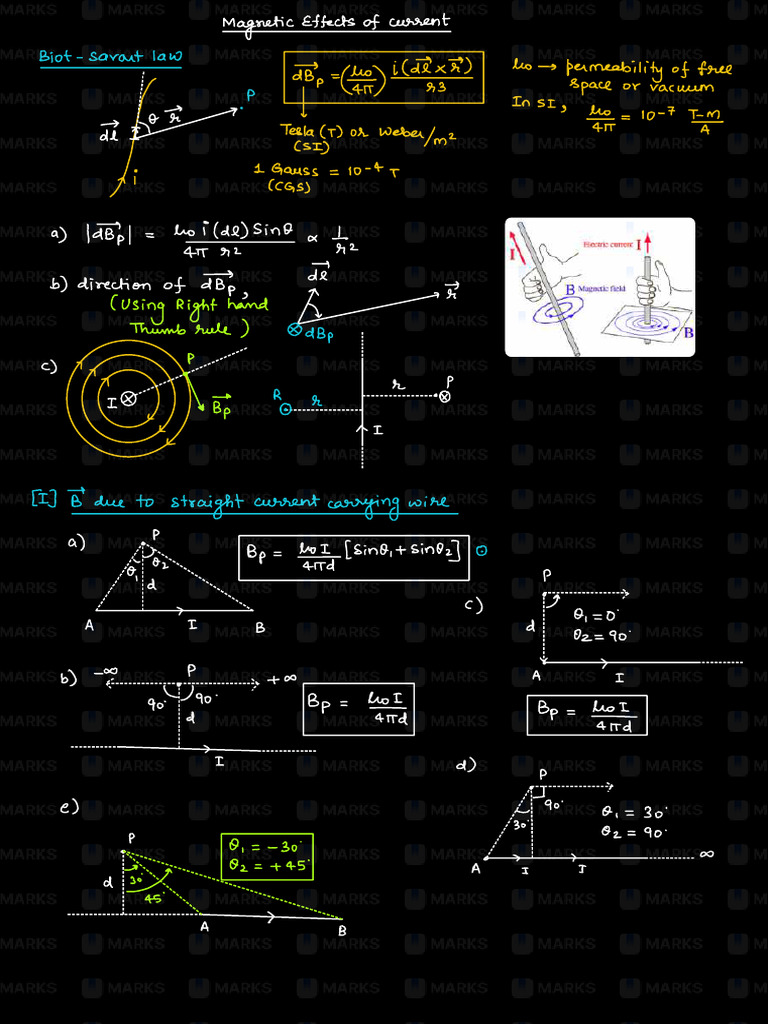 Complete Theory Video Notes | PDF | Magnetic Field | Force