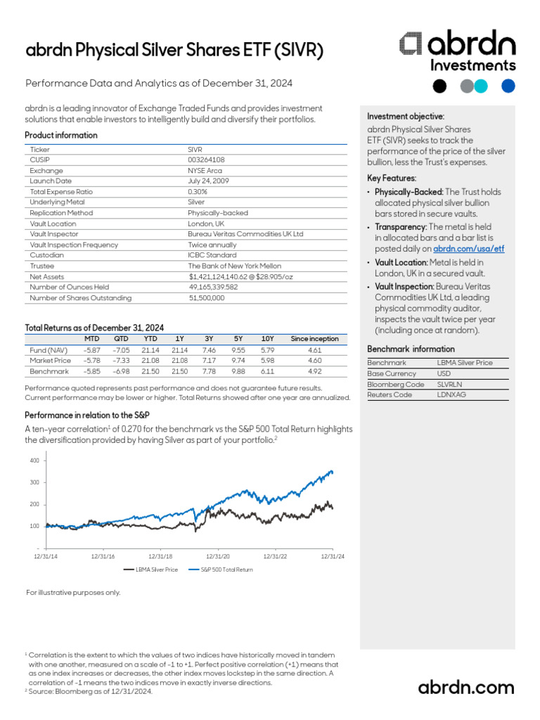 abrdn Physical Silver Shares ETF Overview | PDF | Exchange Traded Fund ...