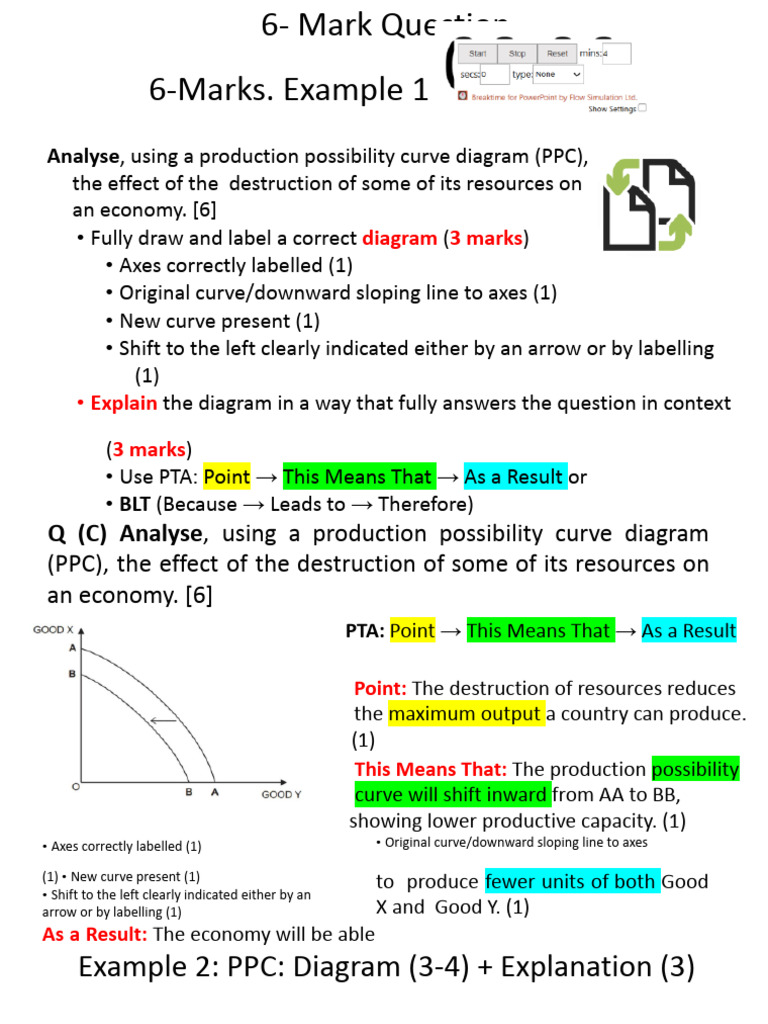 IGCSE Economics 0455 Exam Tips With Examples G09 (6 Marks) | PDF ...