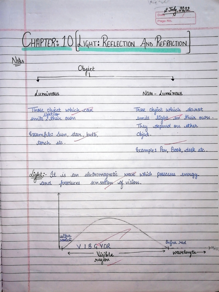Light Reflection and Refraction (10 Class) | PDF