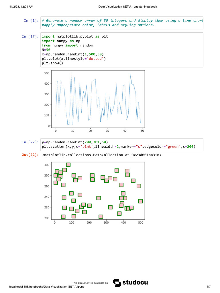 Data Visualization - Python | PDF