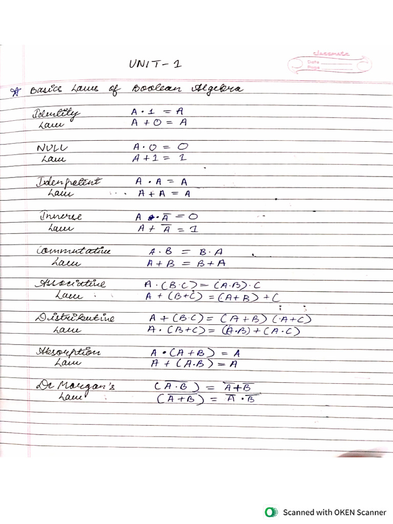 Coa Unit 1 & 2 Notes | PDF