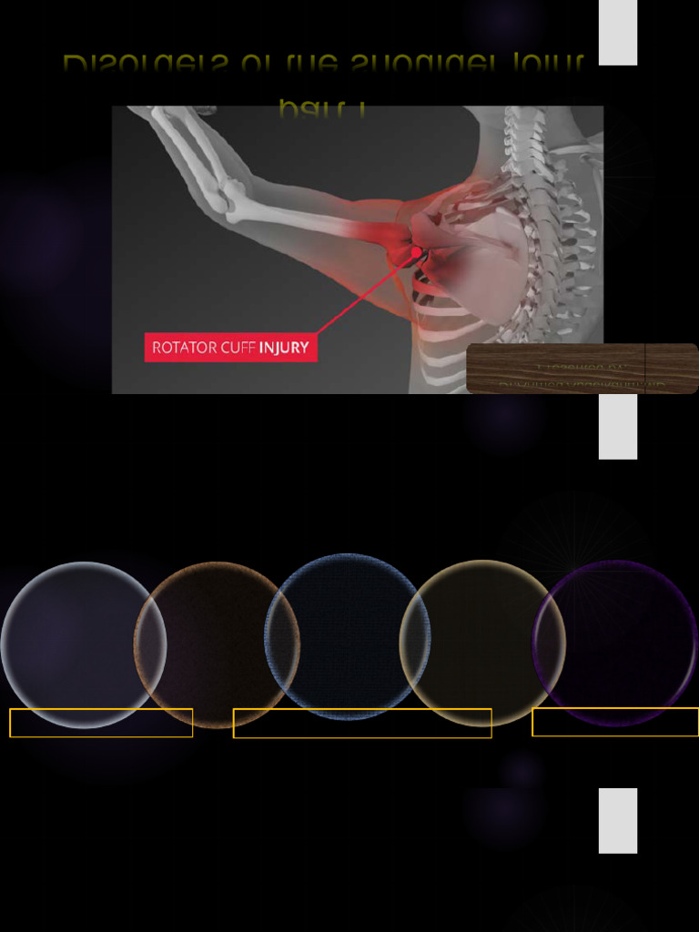 1 Disorders of The Shoulder Part 1 | PDF | Shoulder | Joints