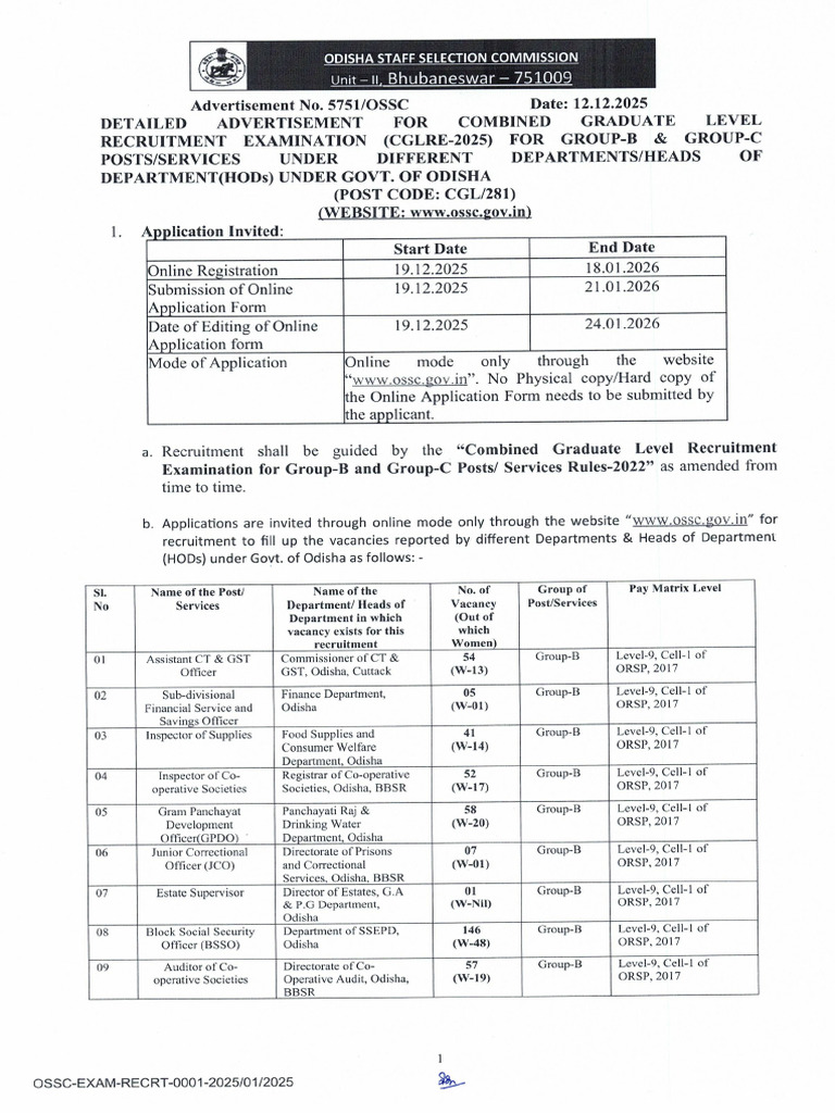 Detailed Notification OSSC CGL Recruitment 2025 | PDF