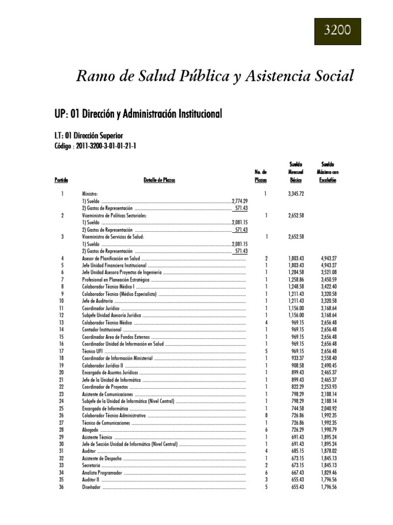 Ley de Salario 2011 | PDF | Business