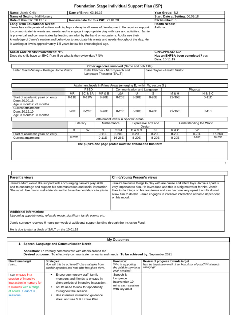Example Isp 2021 | PDF | Preschool | Human Life Stages