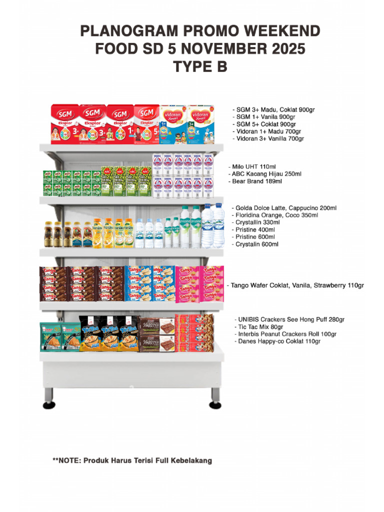 Planogram Weekend S.D 5 November 2025 Food Type B | PDF