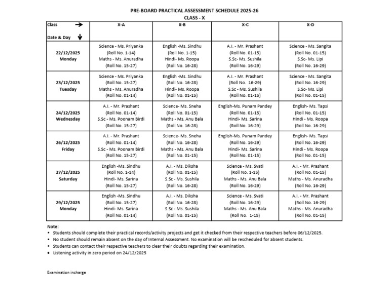 Class X Pre-Board Practical Schedule | PDF