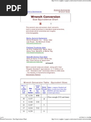 Wrench Conversion Chart For Sae Metric Sizes W Bolt Diameter Guide