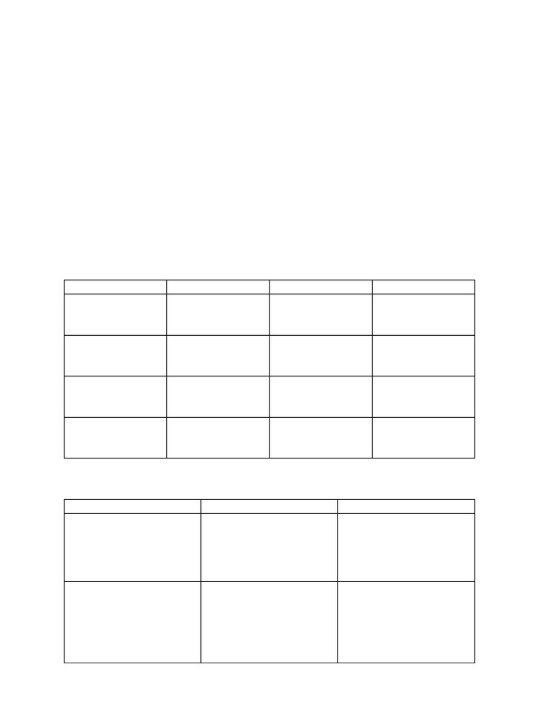 Nawaigulo Sharon | PDF | Teachers | Learning