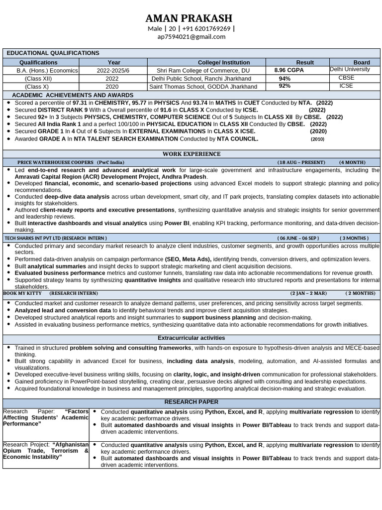 Resume of Aman Prakash: Economics Graduate | PDF | Analytics | Business