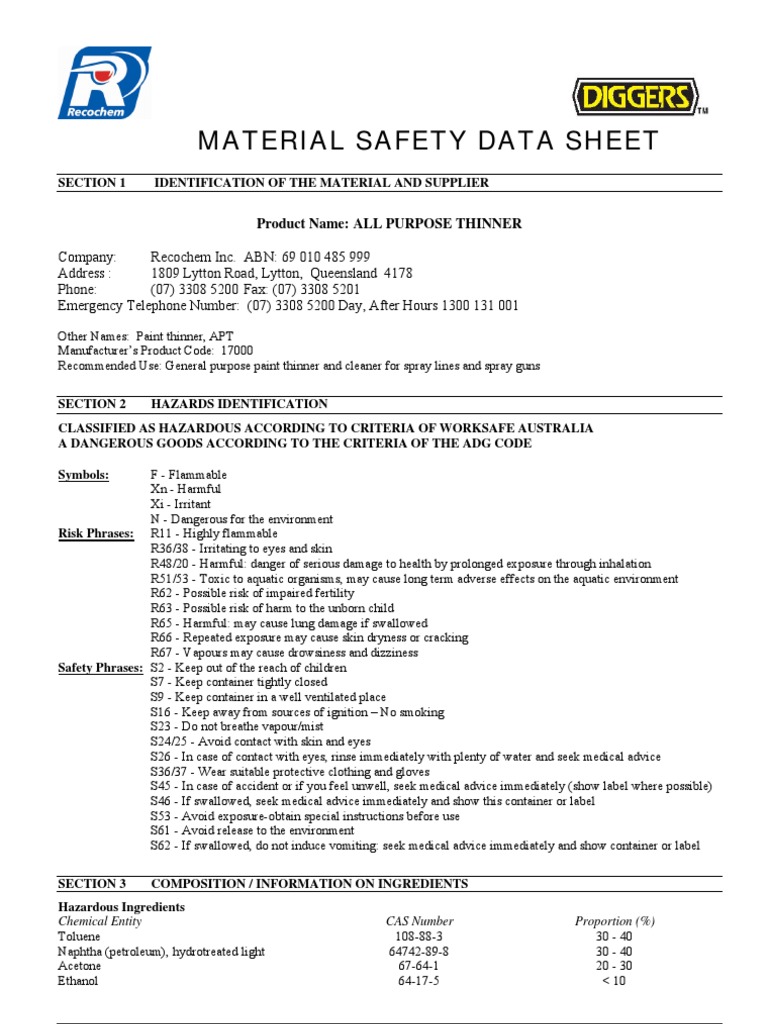 All Purpose Thinner Safety Data Sheet | PDF | Toxicity | Personal ...
