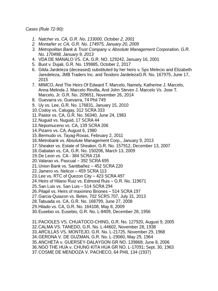 Philippine Legal Cases Summary | PDF