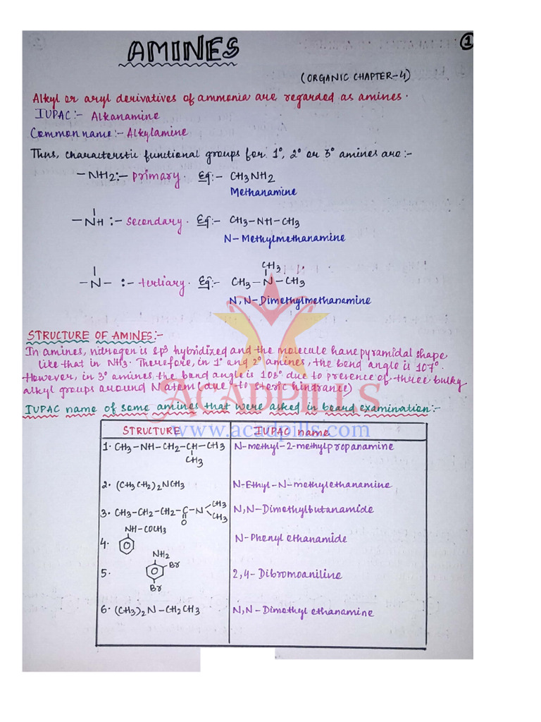 Amines | PDF