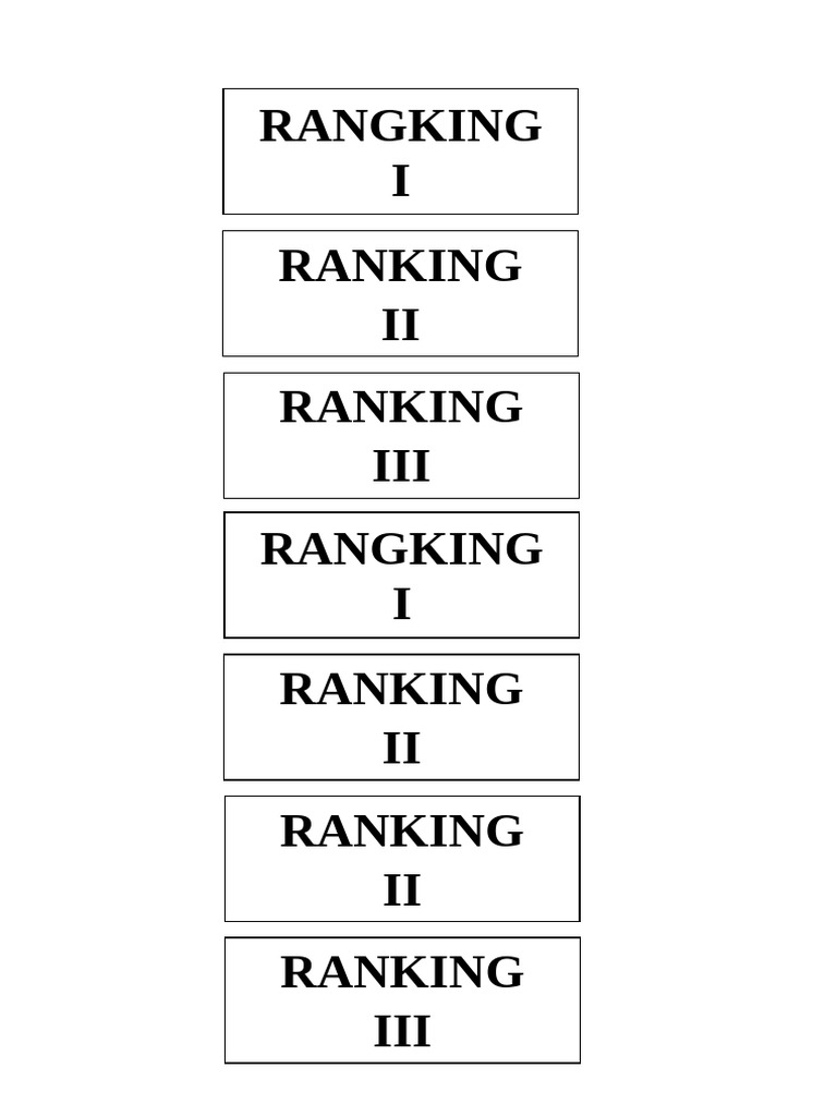 Format Rangking | PDF