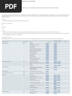 SAP Certification Overview 2025 | PDF | Sap Se | Logistics