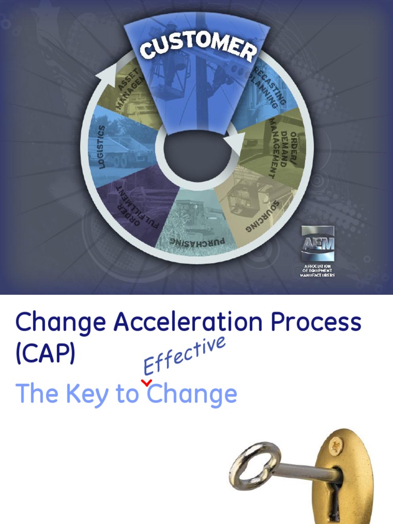 6 The Change Acceleration Process | PDF | Leadership | Strategic Management