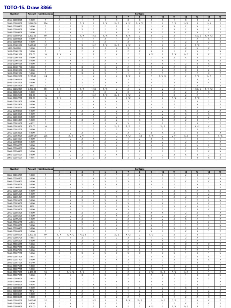 TOTO 15 - Draw 3866 | PDF