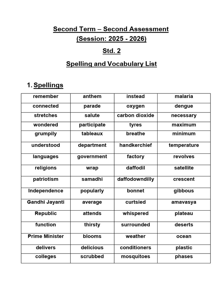 Spelling and Vocabulary List for Grade 2 | PDF