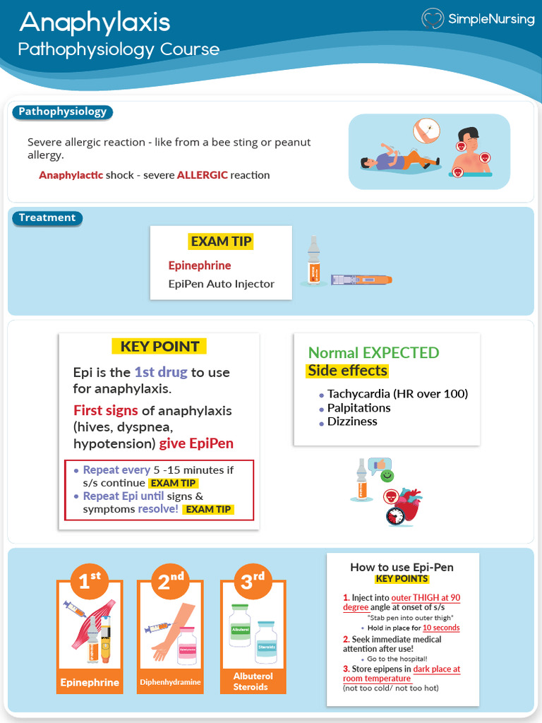 2. Anaphylaxis | PDF | Epinephrine Autoinjector | Clinical Medicine