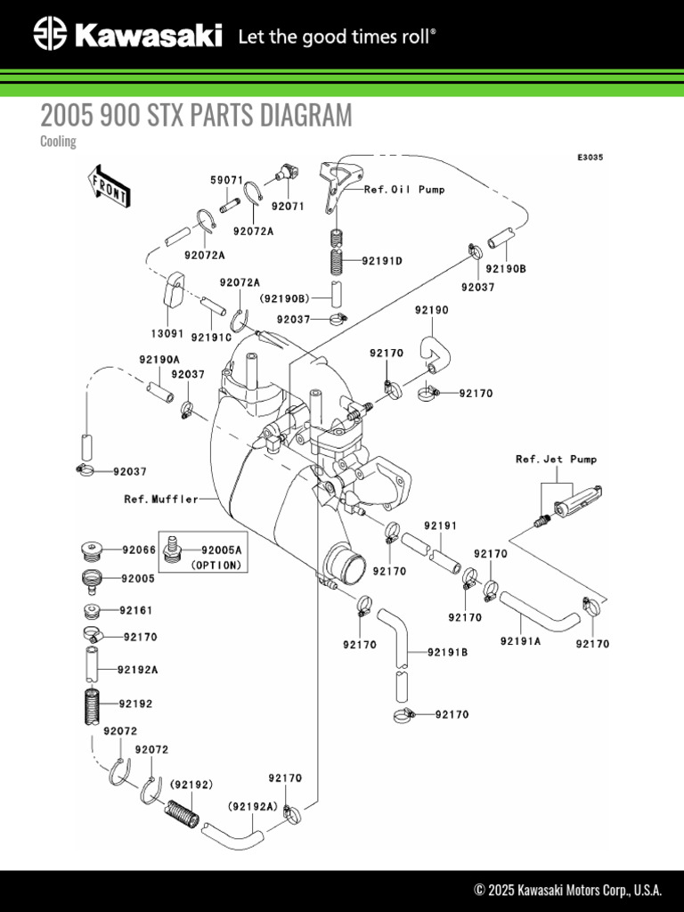 2005 900 STX Cooling | PDF