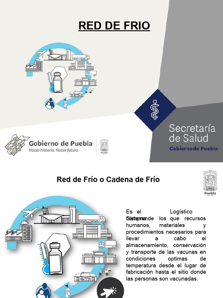 RED DE FRIO.pptx | PDF | Refrigerador | Vacunas