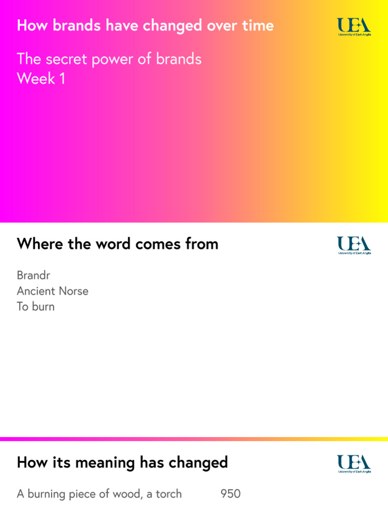 How Brands Have Changed Over Time | PDF